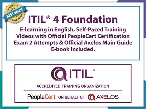 Itil 4 Foundation Certification Training By Axelos