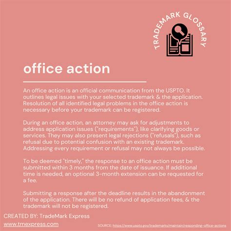 Trademark Office Actions What Are They And Why Do They Matter