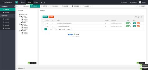 yzncms内容管理系统v1 0的界面预览 站长下载