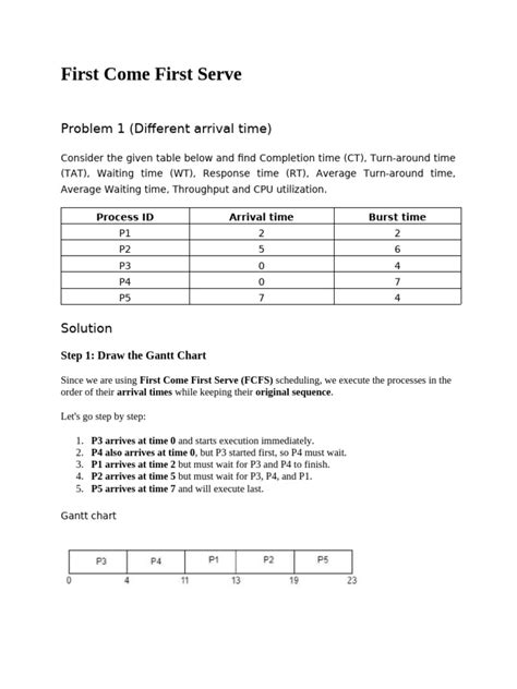 Cpu Scheduling Algorithm Problems Pdf Scheduling Computing Concurrency Computer Science
