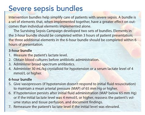 What Is Sepsis Six Bundle At Hayden Marr Blog