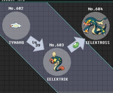 Pokemon Tynamo Evolution