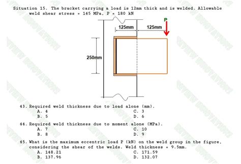 Situation 15 The Bracket Carrying A Load Is 12 Mm Thick And