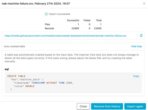 Cratedb Blog Machine Learning For Time Series Modeling