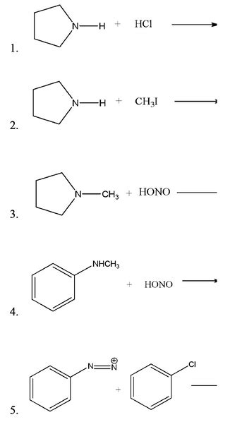Ch3i Electron Domain Geometry