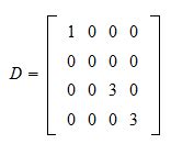 Diagonal Matrix