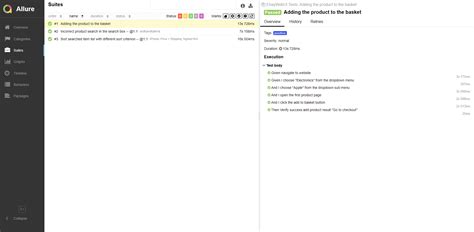 Github Onurerdemiroglupython Behave Webui Tests Ebay