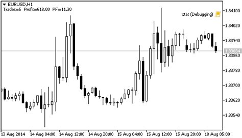 free download of the stat script by nasdaq for metatrader 5 in the