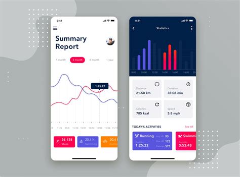 Analytics Dashboard Mobile Ui Concept Free Figma Resource Figma Elements