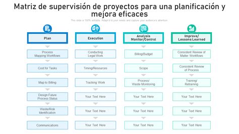 Las 10 Mejores Plantillas De Matrices De Planificación Con Ejemplos Y