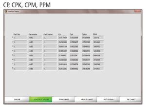 Data Acquisition SPC Software Baker Gauges India Pvt Ltd
