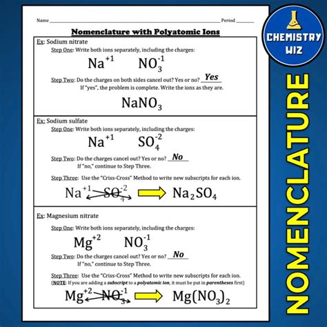 Naming Compounds With Polyatomic Ions Nomenclature Worksheet Practice