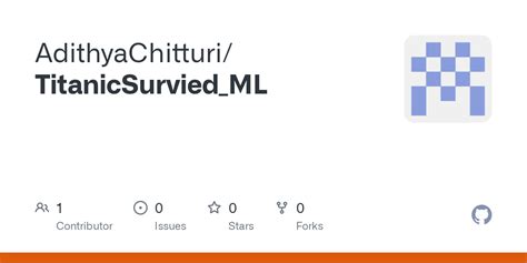 GitHub AdithyaChitturi TitanicSurvied ML