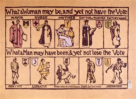 What A Woman May Be And Yet Not Have The Vote What A Man May Have