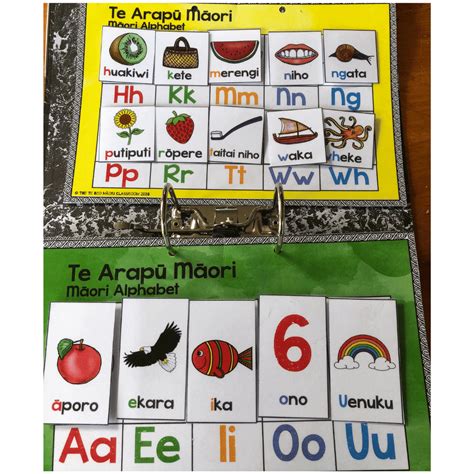 Te Reo Māori Interactive Folder The Te Reo Māori Classroom
