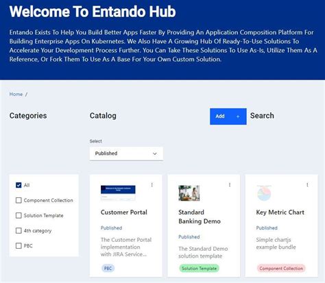 entando solution templates entando developers
