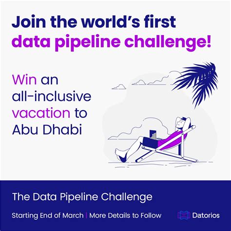 Shashank Mishra 🇮🇳 On Linkedin Datorioschallenge Dataengineering