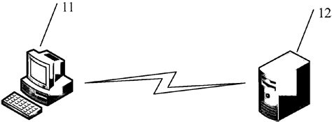 Data Processing System And Method Client And Server Eureka Patsnap