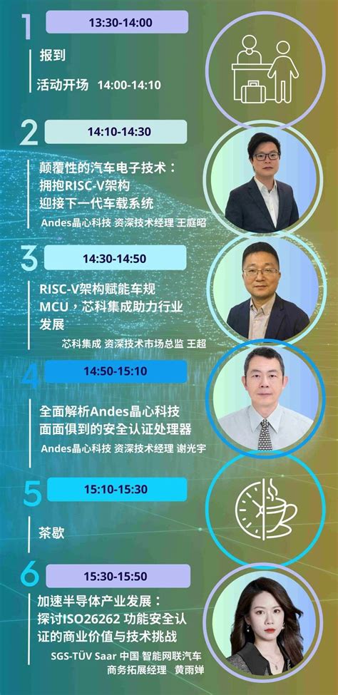 深入了解最新趋势，andes risc v车规应用研讨会邀您共同参会