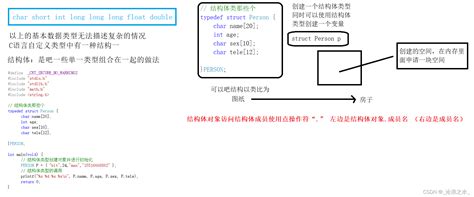 1 7 C语言结构体 Csdn博客 1 7 C语言结构体 Csdn博客