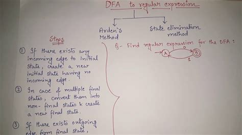 Dfa To Regular Expression By State Elimination Method In Toc State Elimination Examples In