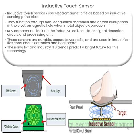 How Inductive Sensor Works At Noble Paige Blog