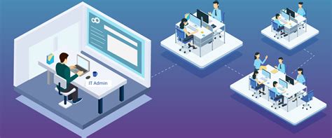 Remote Desktop Connection Software The Key To Efficient IT Management