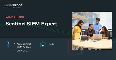 vishak u k posted on linkedin