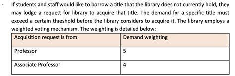 Solved Create ENTITY RELATIONSHIP DIAGRAM For Databases In Chegg Com