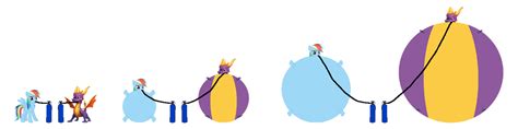 Rainbow Dash And Spyro Helium Inflation By Marybethmaria1423 On Deviantart