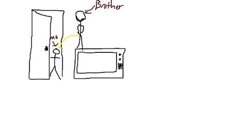 Imgur The Magic Of The Internet