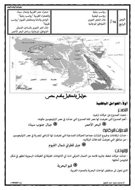 تلخيص جغرافيا أولي ثانوي الترم الأول للمراجعة النهائية في 15 صفحة شبابيك