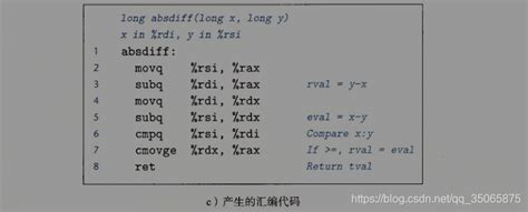 深入理解计算机系统第三章程序的机器级表示真的姜立明的博客 Csdn博客