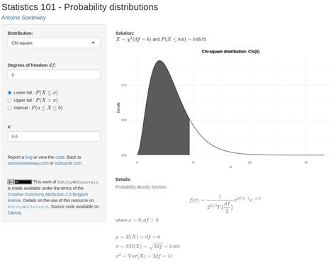 Statistics Probability And Mathematical Functions Chi Square Distribution Degrees Of Freedom Df