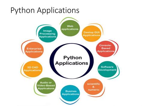 Python Programming 1pptx