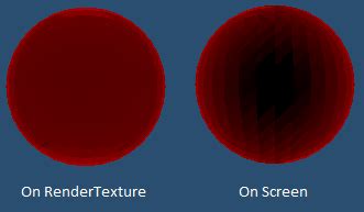 Solved MipMap Level Different Depending On Whether I Render To A