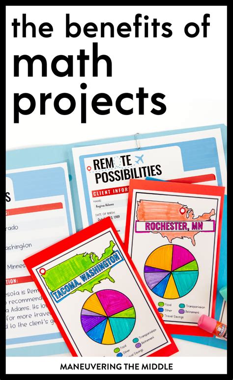 Planning Math Projects 50 Ways To Use Math In The Real World Freebie