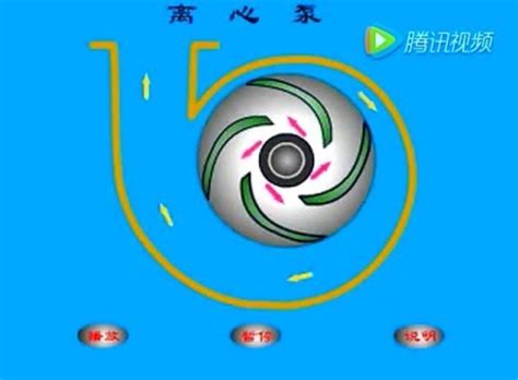 离心泵原理动画 腾讯视频