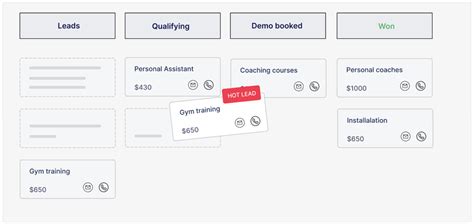 Sales Pipeline Management Crm Tools Online Multiple Custom Sales