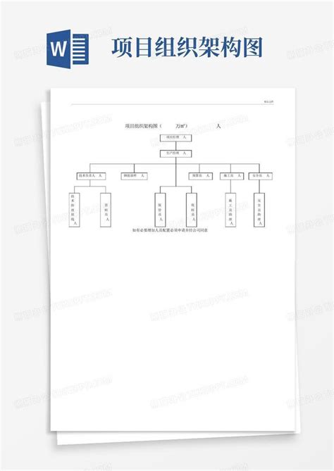项目组织架构图 Word模板下载 编号qnxaxeyg 熊猫办公