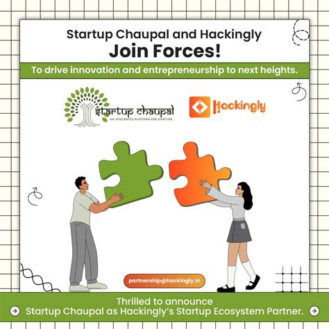 Hackingly On Linkedin Collaboration Entrepreneurs Innovators
