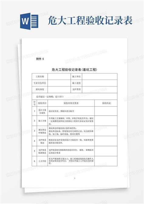 危大工程专项方案验收记录表 基坑模版脚手架 Word模板下载 编号qxoojvod 熊猫办公