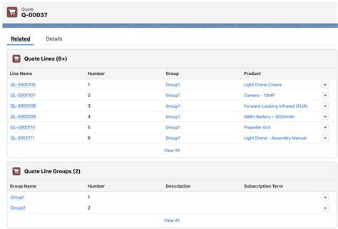 Salesforce Cpq Product Mapping Faqs Ironclad