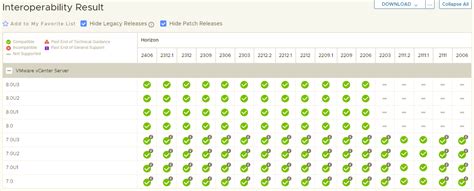 Omnissa Horizon Compatibility With Vmware Vsphere 2024 Vinfrastructure Blog