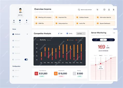 Premium Vector Ui Ux Infographic Dashboard Ui Design With Graphs