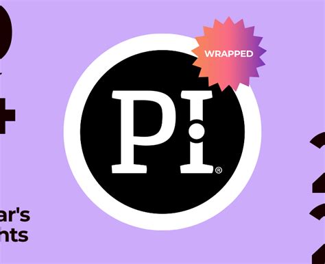 The Pi Blog The Predictive Index