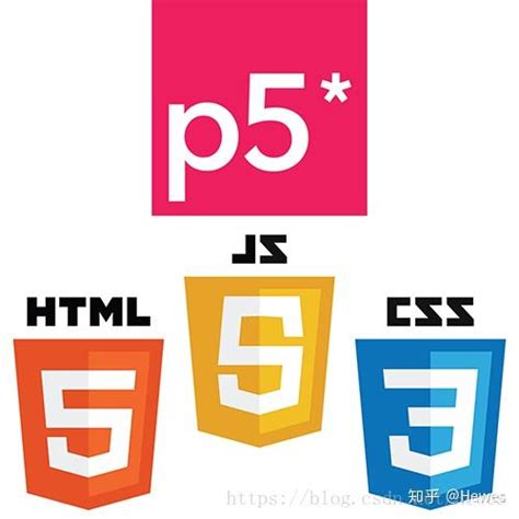 p5 js 编程基础学习合集【1】 知乎