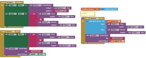 Help Moving Lists Between Screens Mit App Inventor Help Mit App