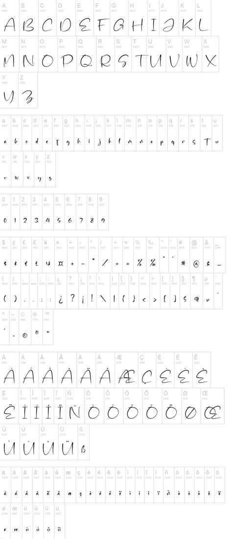 Display Signatera Font Display Signatera Font
