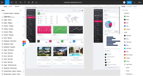 Material Dashboard 2 By Creative Tim